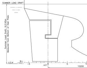 DRAUGHT MARKS AND SURVEYING – AMARINE