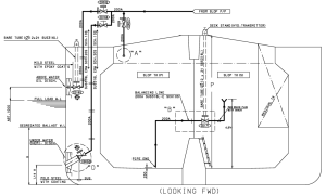 ODME – Oil discharge monitoring equipment – AMARINE