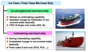 SHIP ICE CLASS – AMARINE