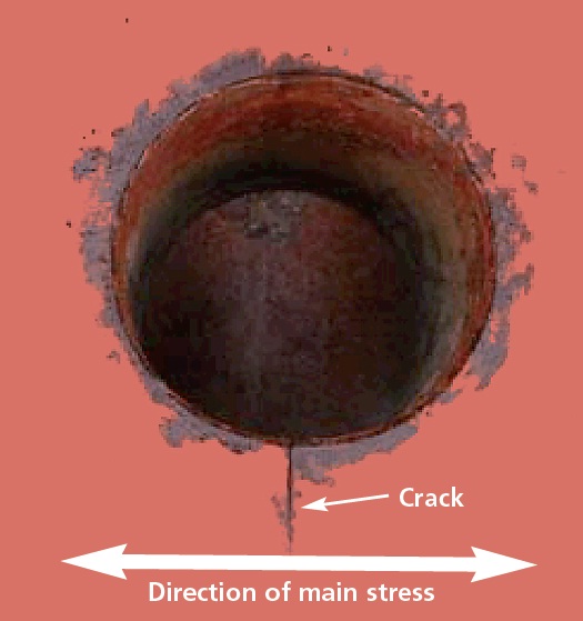 2013-05-17-typical-cracks-in-deck-of-oil-tankers-figure-3 – AMARINE
