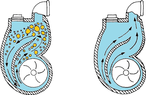 PUMP PRIMING (Notes) – AMARINE