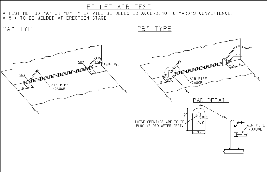 HULL TANK STRUCTURE/AIR/HOSE TEST – AMARINE