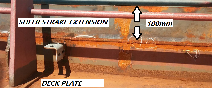 Sheer Strake – An important plate of ship – AMARINE