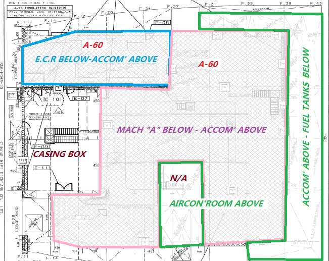 Fire Integrity On Ship (Full example of how to select the grades on ...