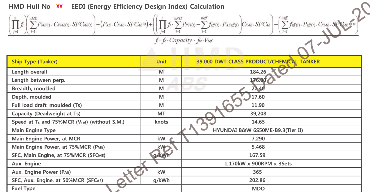 EEDI and CO2 emission – AMARINE