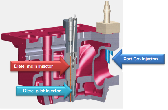 General about Marine Fuels! – AMARINE