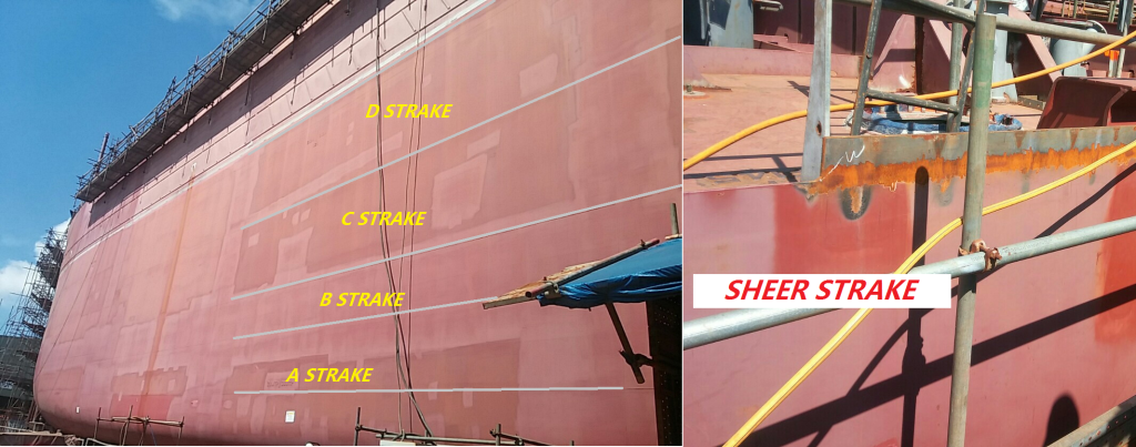 Sheer Strake – An important plate of ship – AMARINE