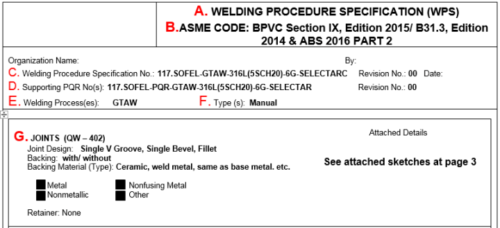 WPS Understanding – Part 1 – AMARINE