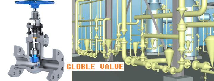 Flow direction of Valve – Part 3 ( Globe valve ) – AMARINE