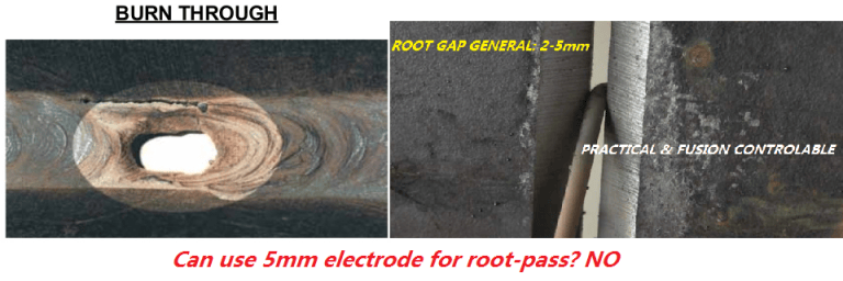 CSWIP 3.1 WELDING DEFECTS – AMARINE