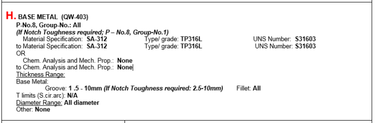 WPS Understanding – Part 1 – AMARINE