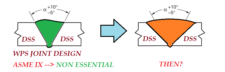 Welding Inspector & WPS (PART 1) – AMARINE