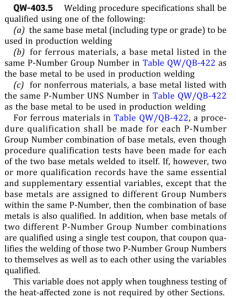WPS Understanding – Part 1 – AMARINE