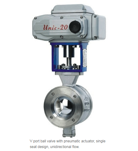 Flow direction of Valve – Part 2 ( ball valve ) – AMARINE
