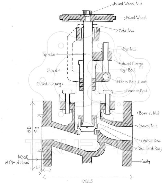 Flow direction of Valve – Part 3 ( Globe valve ) – AMARINE