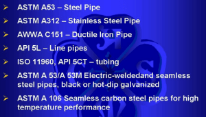 PIPING/TUBING CONFIGURATIONS – AMARINE