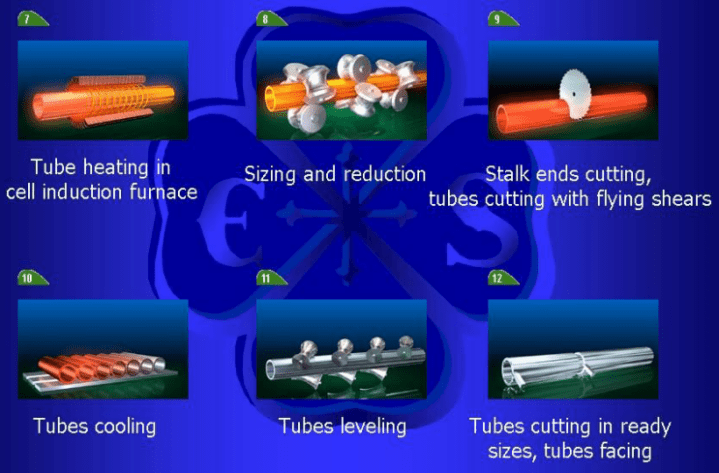 PIPING/TUBING CONFIGURATIONS – AMARINE