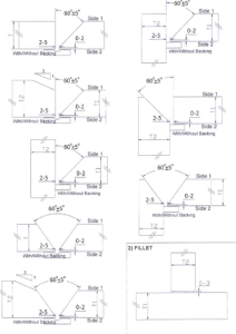 Stainless Steel Pipe Inspection Notes!- Part 1 – AMARINE