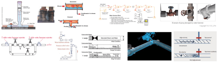 Water hammer in piping system ( Part 2 ) – AMARINE