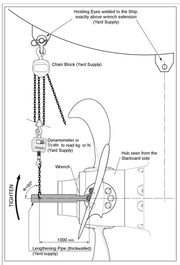Propeller System: Bolt Tightening for Propeller Blade! – AMARINE