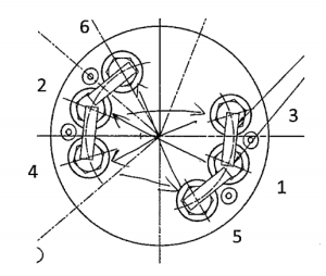 Propeller System: Bolt Tightening for Propeller Blade! – AMARINE