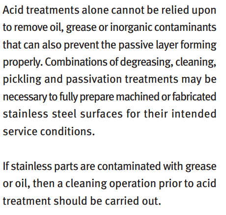 Stainless Steel Material: what is pickling / passivation? – AMARINE