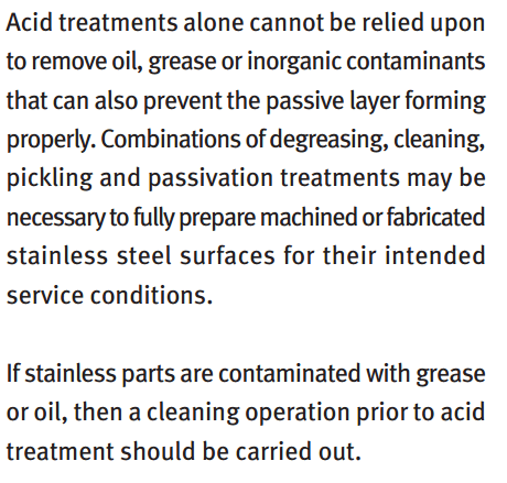 Stainless Steel Material: what is pickling / passivation? – AMARINE