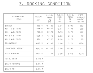 SHIP DOCKING PLAN – AMARINE