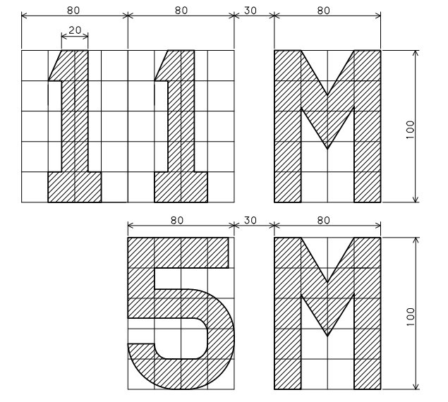 Draft Mark (Draught Mark) Inspection – AMARINE