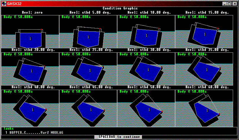 Damage stability calculations (Sample) – AMARINE