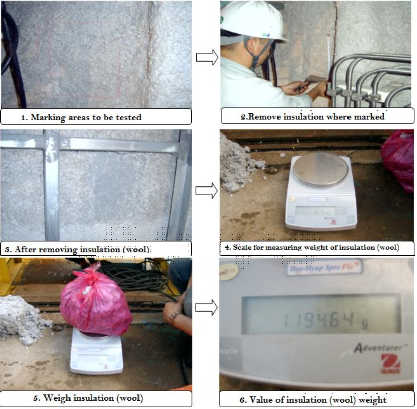 Insulation on ship (Spray Insulation) – AMARINE