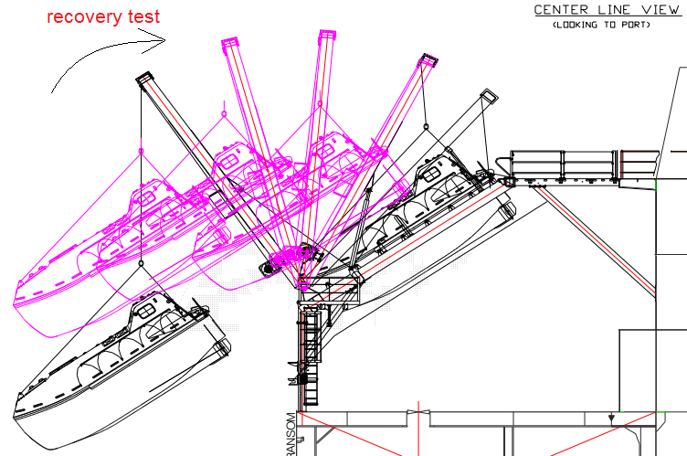 Lifeboat Davit Test & Inspection on Ship (Part 2) – AMARINE
