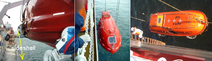 Lifeboat Davit Test & Inspection on Ship (Part 1) – AMARINE