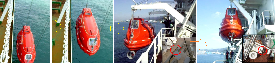 Lifeboat Davit Test & Inspection on Ship (Part 1) – AMARINE