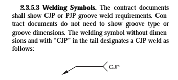 What is CJP in welding – AMARINE