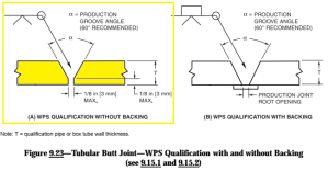 What is CJP in welding – AMARINE