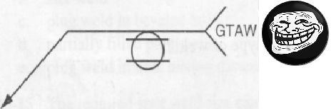AWS CWI Questions and Answers (Module 5) – Part 1 – AMARINE