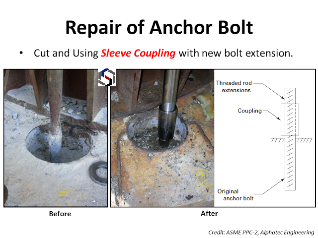 Anchor Bolt Repair Method – AMARINE