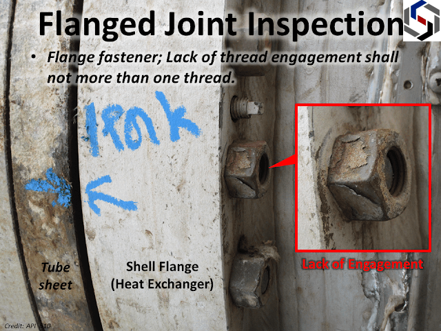 Flange joint – Bolt & Nut engagement – AMARINE