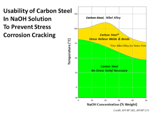 Caustic corrosion cracking of Carbon Steel. – AMARINE