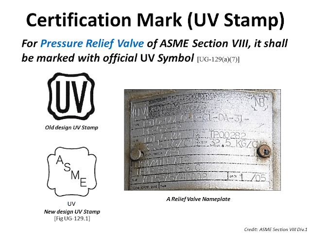 Certification Mark UV, U, V stamp (ASME VIII) – AMARINE