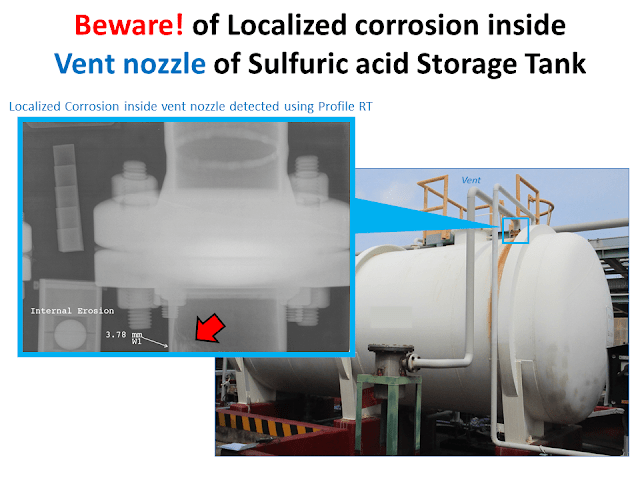 What is Profile Radiographic Test – AMARINE