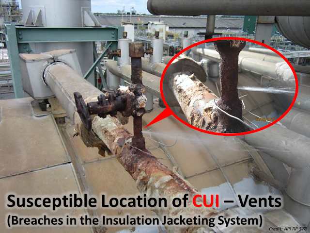 Typical location of CUI corrosion in piping system – AMARINE