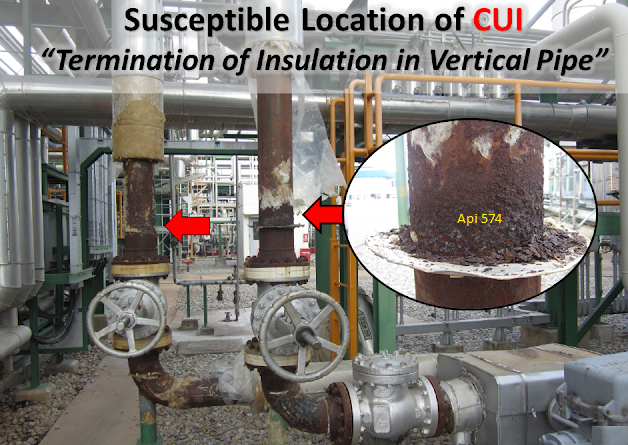 Typical location of CUI corrosion in piping system – AMARINE