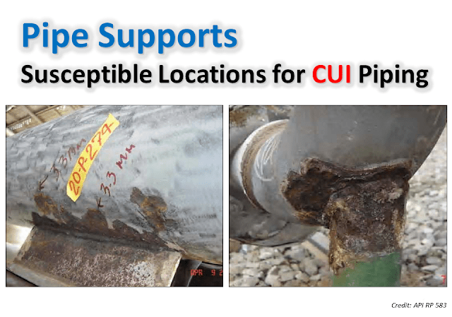 Typical location of CUI corrosion in piping system – AMARINE
