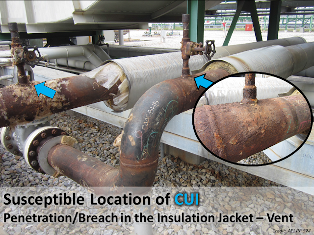 Typical location of CUI corrosion in piping system – AMARINE