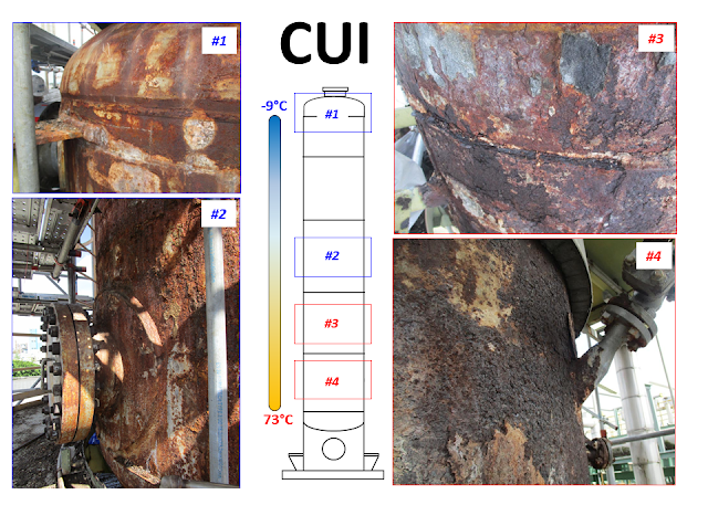 What is CUI – Corrosion under insulation on Cooling tower – AMARINE