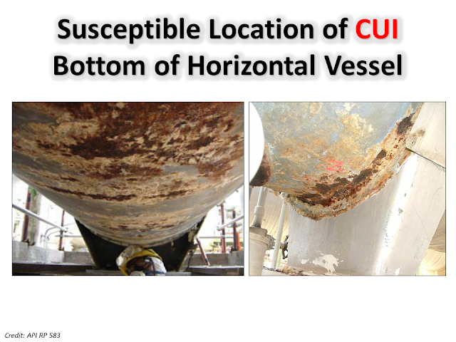 Typical location of CUI corrosion on Pressure Vessel and Storage Tank ...