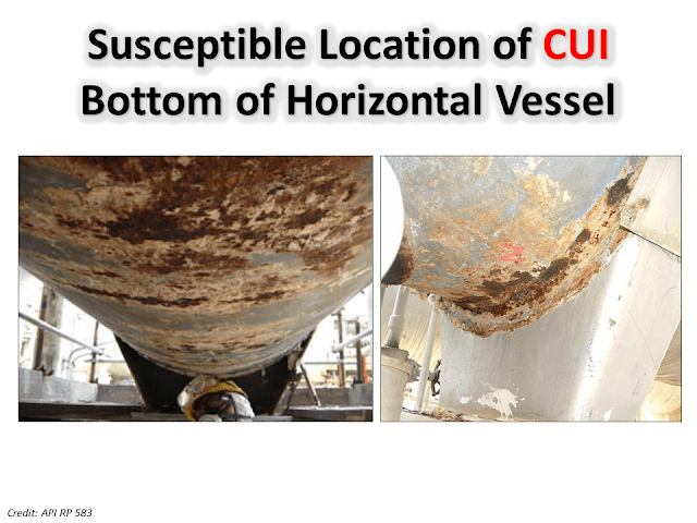 Typical location of CUI corrosion on Pressure Vessel and Storage Tank ...