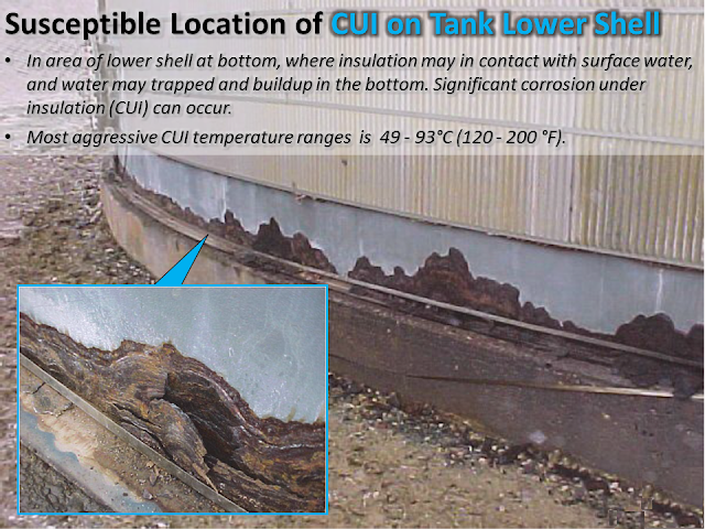 Typical location of CUI corrosion on Pressure Vessel and Storage Tank ...